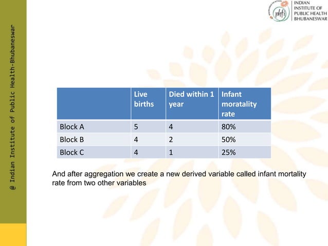 Biostatistics - Lecture 2 - Observations, variables and data organization.pptx