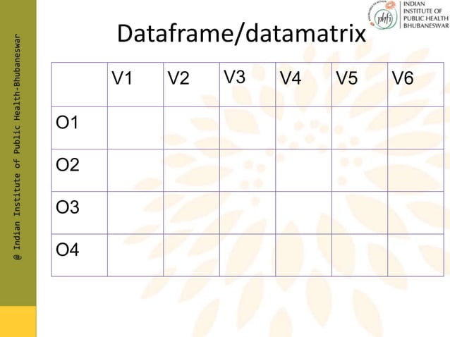 Biostatistics Lecture 2 Observations Variables And Data
