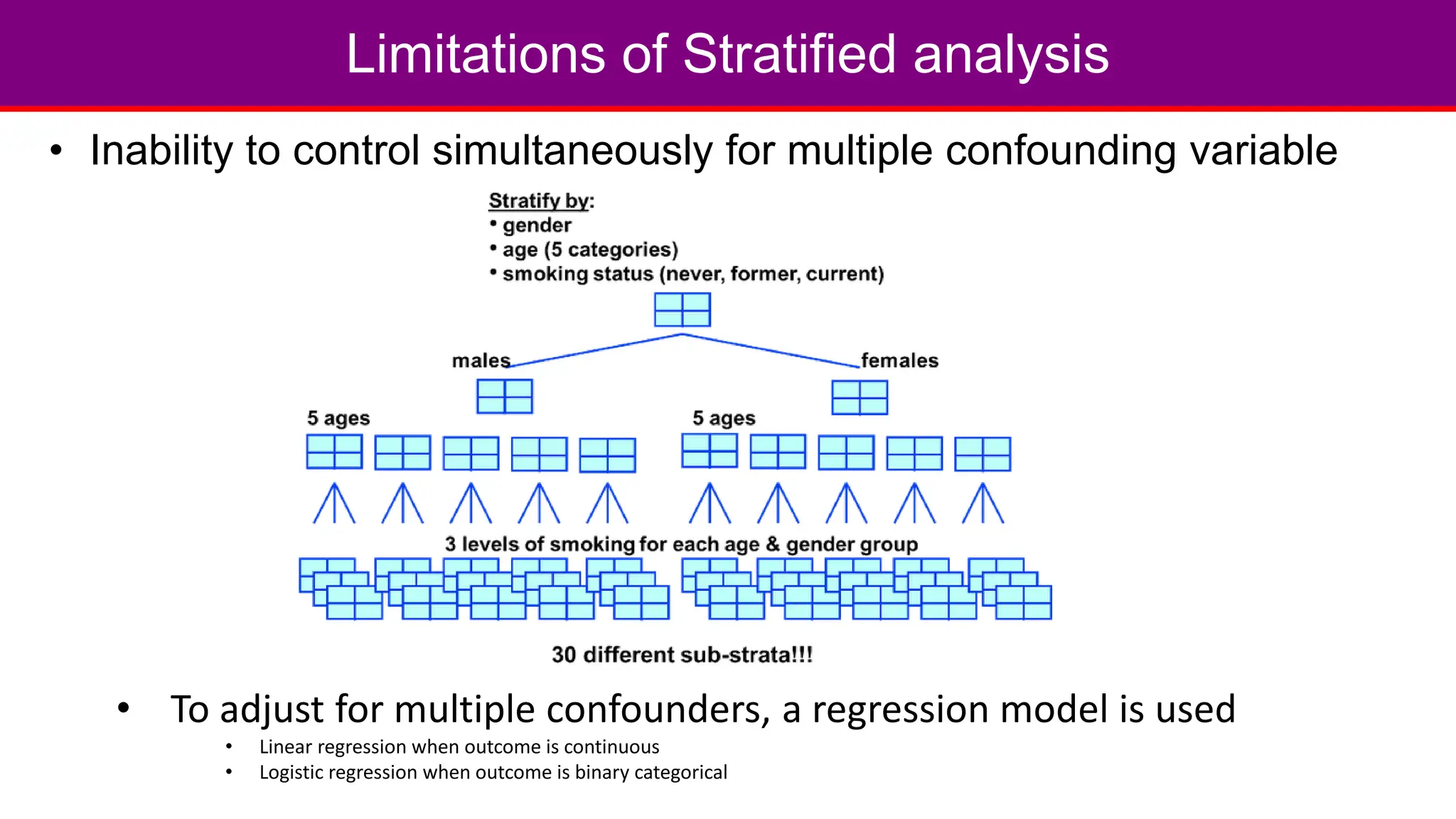 Biostatistics - slides considerations for reseaarch | PDF