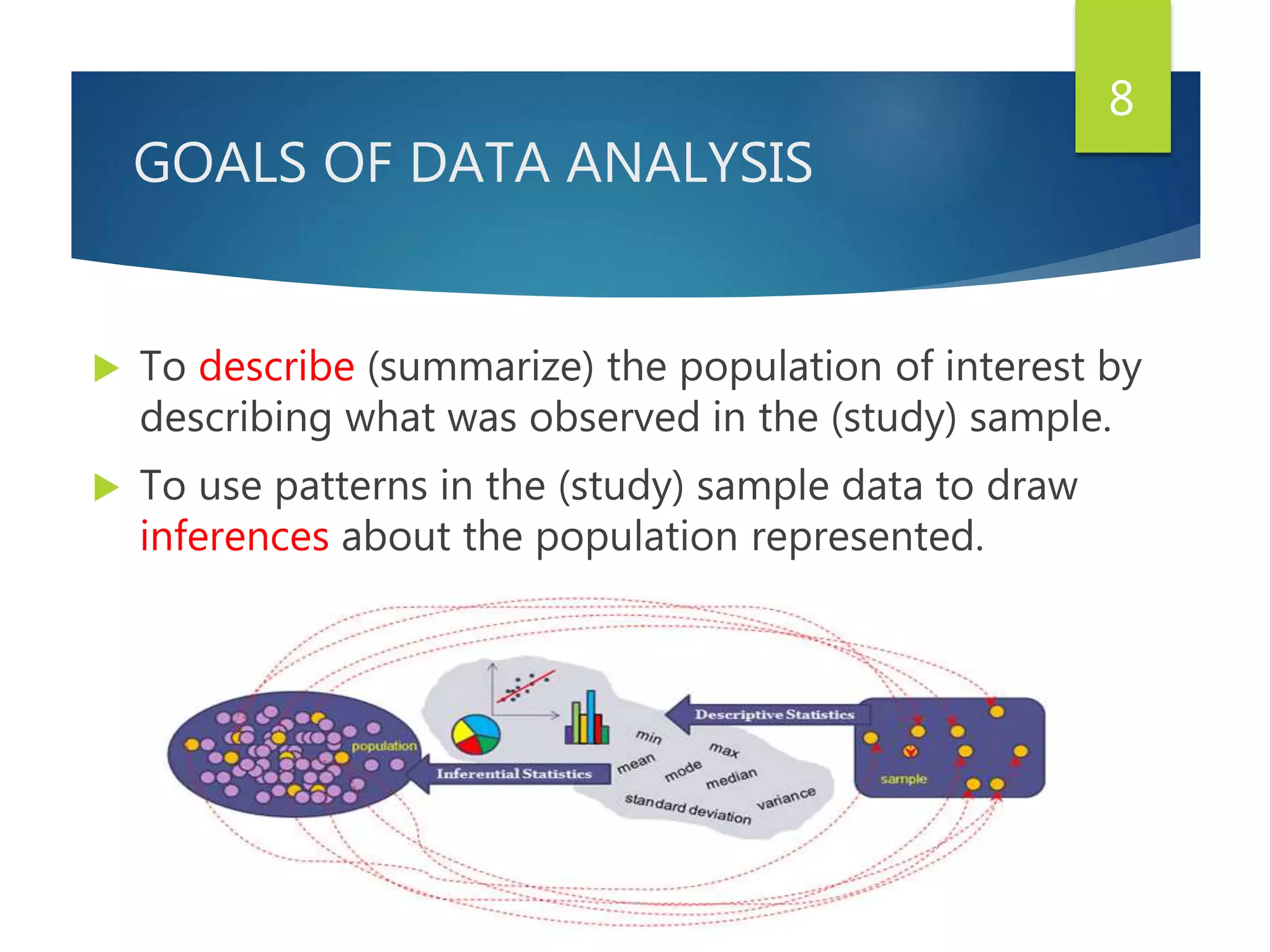 Biostatistics and data analysis | PPTX