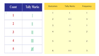 Biostatistics and research methodology | PPTX
