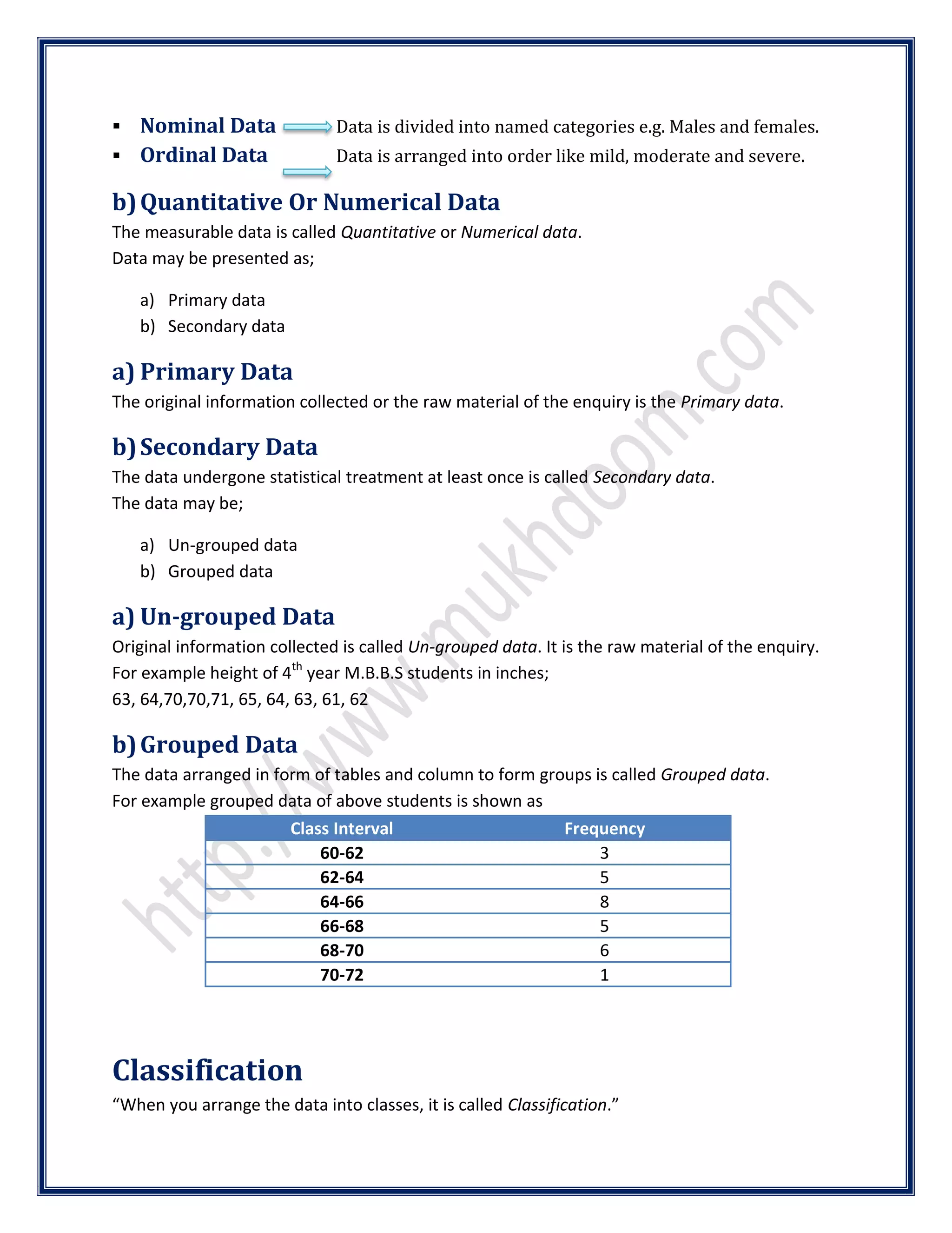 Biostatistics (Basic Definitions & Concepts) | SurgicoMed.com