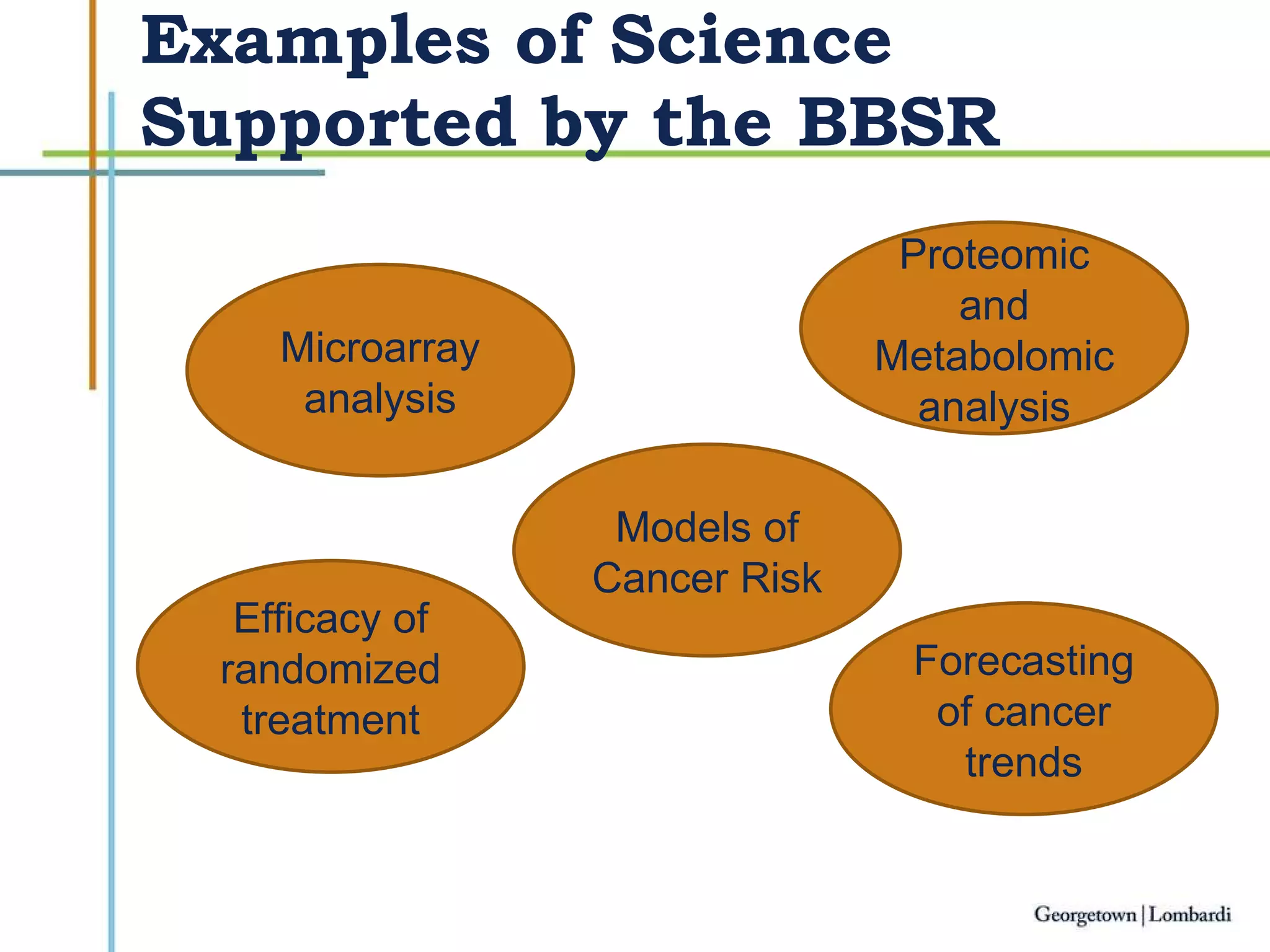 Biostatistics & Bioinformatics | PPT