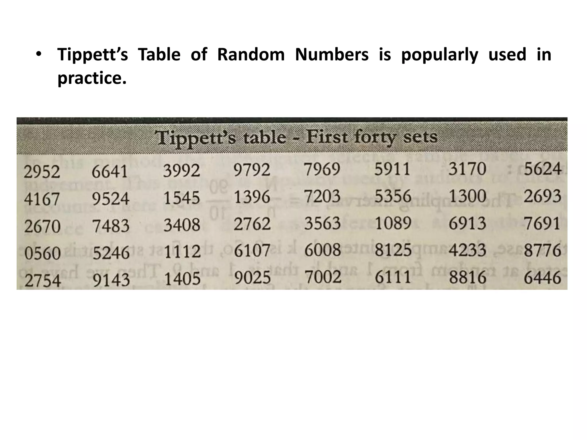 Biostatistics Collection Of Data And Sampling Techniques Smgpptx Science
