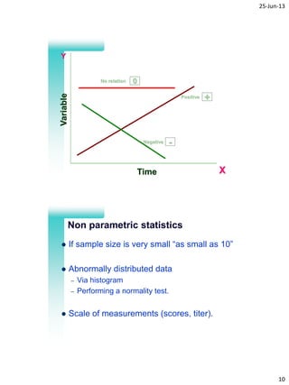Biostatistics II | PDF