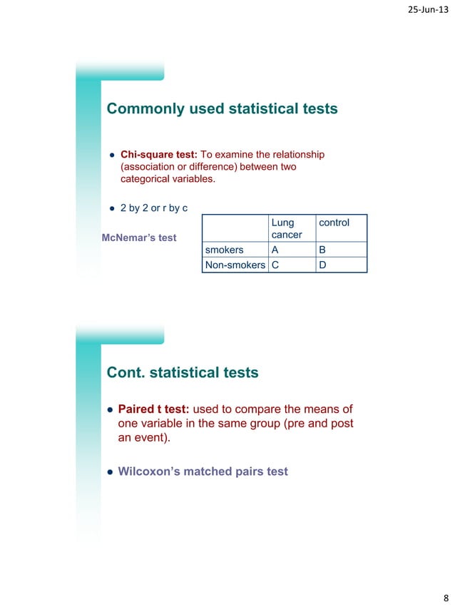 Biostatistics II | PDF