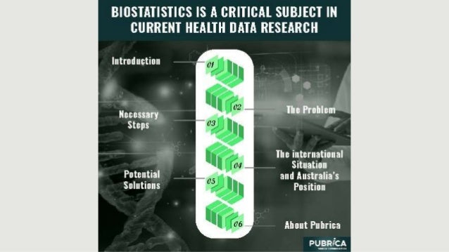 Biostatistics is a critical subject in current health data research – pubrica | PPTX