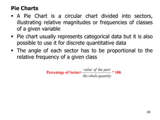 Biostatistics (L2)...................pdf