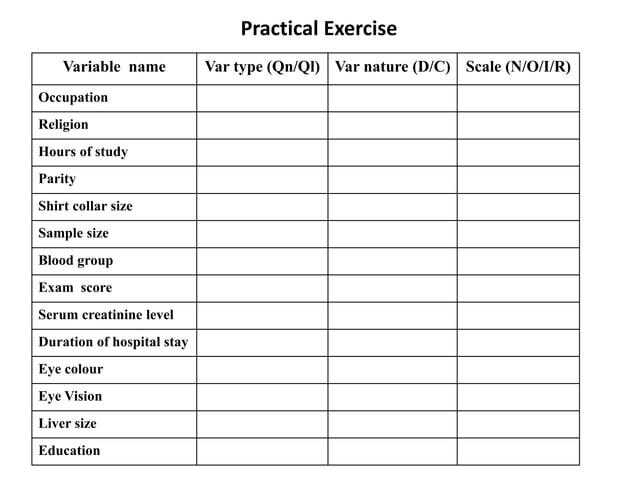 Biostatistics lec 2 variables and scales of measurement | PPTX | Science