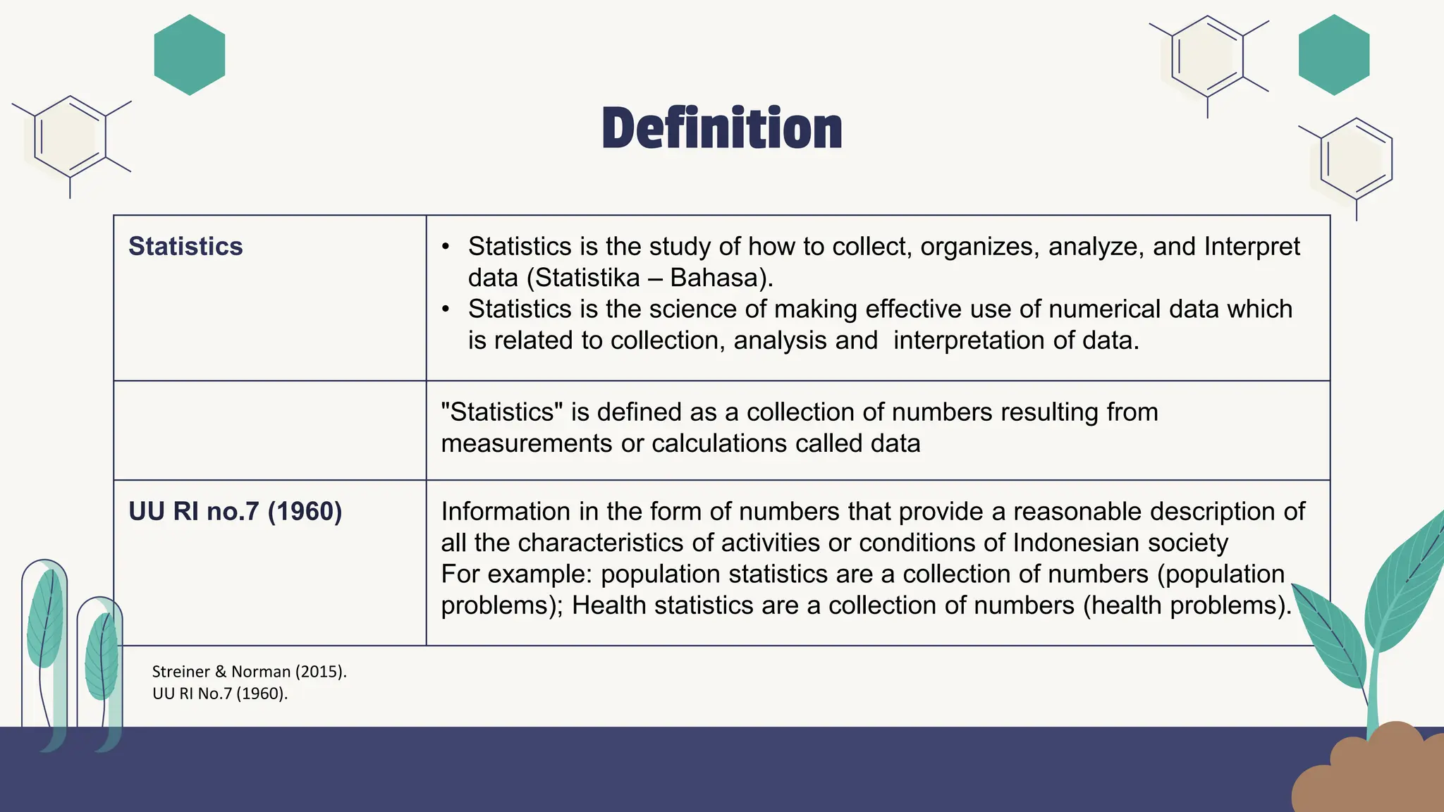 Biostatistics Master’s Degree by Slidesgo.pptx