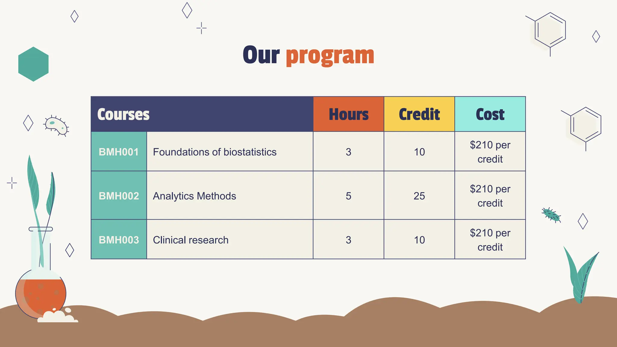 Biostatistics Master’s Degree by Slidesgo.pptx