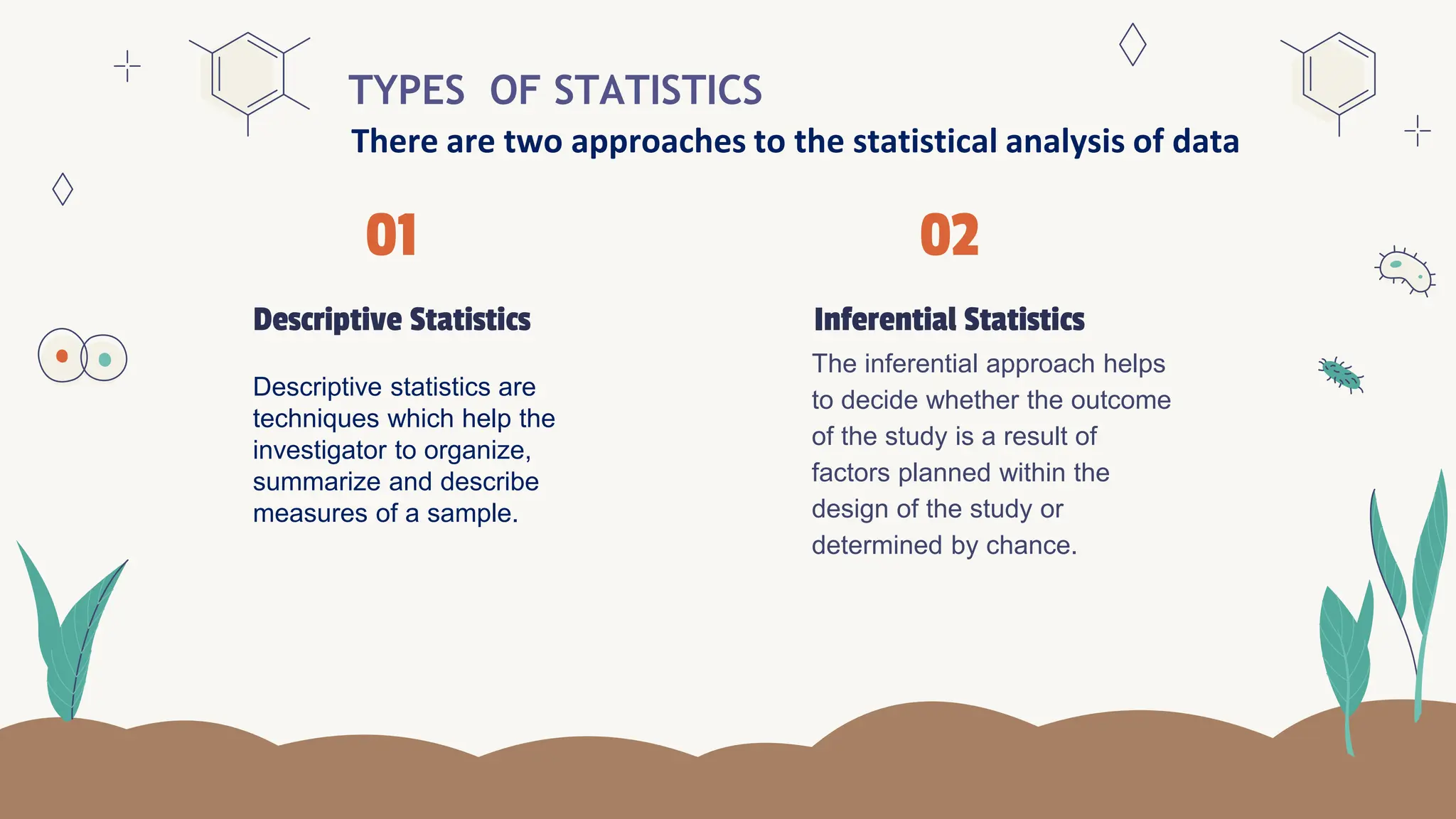 Biostatistics Master’s Degree by Slidesgo.pptx