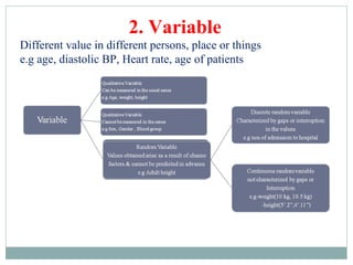 role of Biostatistics (new) | PPT