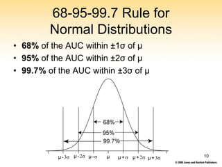 biostatistics normal.ppt