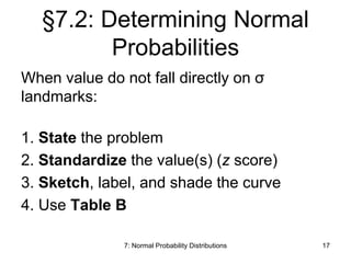 biostatistics normal.ppt