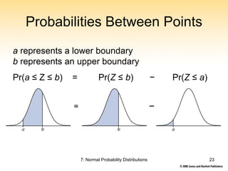 biostatistics normal.ppt