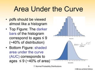 biostatistics normal.ppt