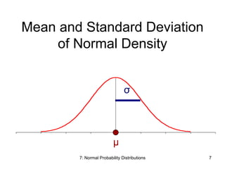 biostatistics normal.ppt