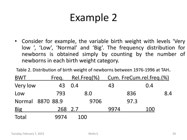 Biostatistics ppt.pptx