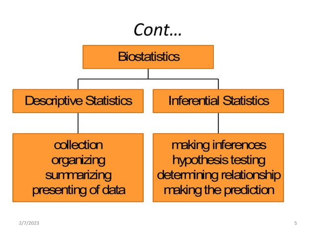 Biostatistics ppt.pptx