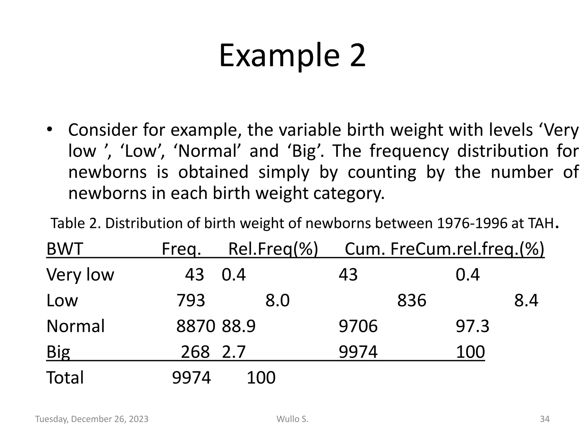 Biostatistics ppt.pdf