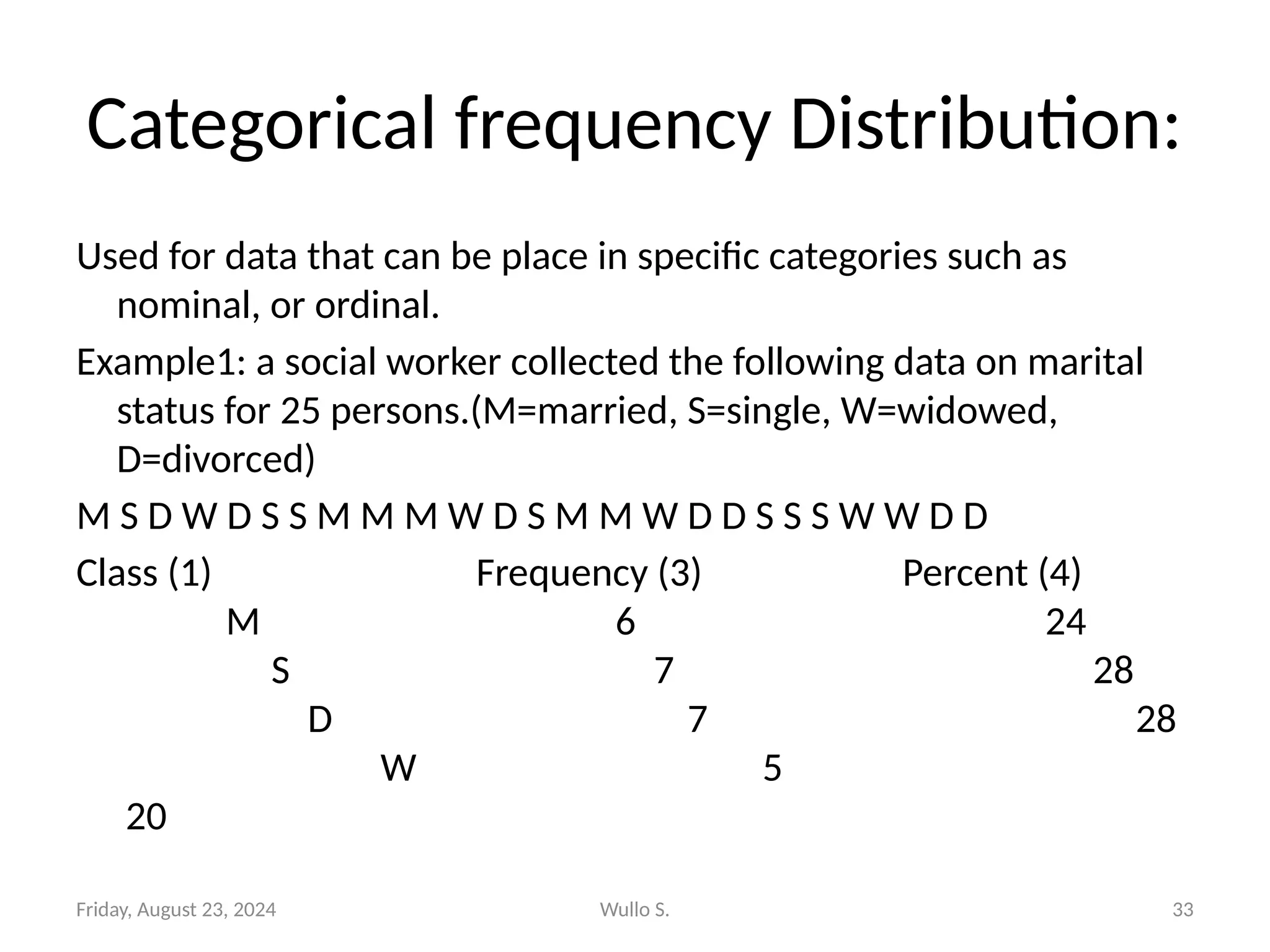 Biostatistics Pptpptx Teaching Handout Of Statistics Ppt