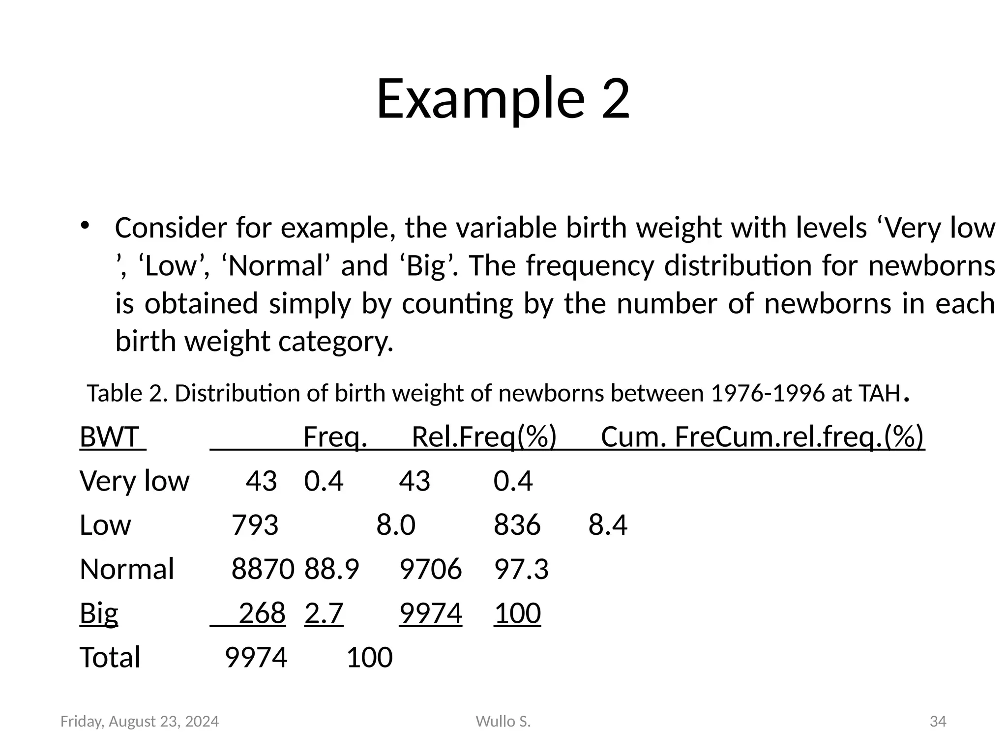 Biostatistics Pptpptx Teaching Handout Of Statistics Ppt