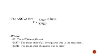 BIOSTATISTICS SLIDESHARE.pptx | Educational Assessment | Education