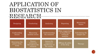 BIOSTATISTICS SLIDESHARE.pptx | Educational Assessment | Education