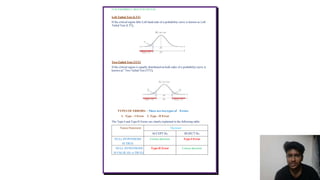 BIOSTATISTICS T TEST Z TEST F TEST HYPOTHESIS TYPES OF ERROR.pptx