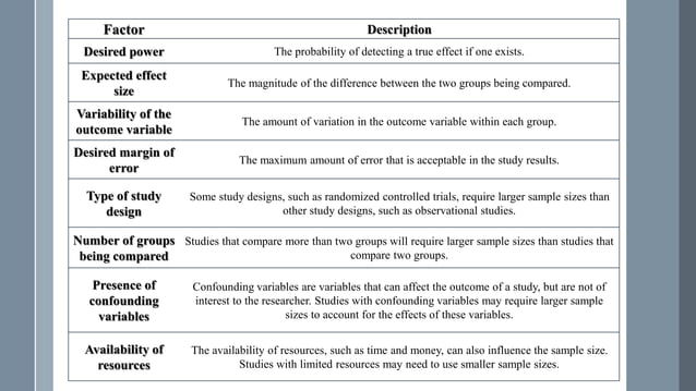 Biostatistics_Unit_II_Research Methodology & Biostatistics_M. Pharm (Pharmaceutics).pptx ...