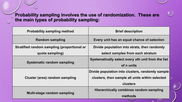 Methods Of Data Collection In Quantitative Research Biostatistik Ppt