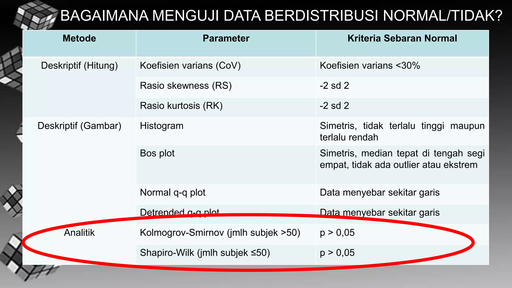 Biostatistik tm10.ppt