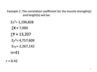 Biostatistics Lecture on Correlation.pptx