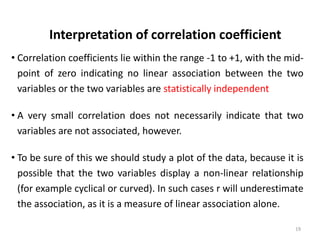 Biostatistics Lecture on Correlation.pptx