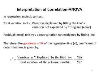 Biostatistics Lecture on Correlation.pptx