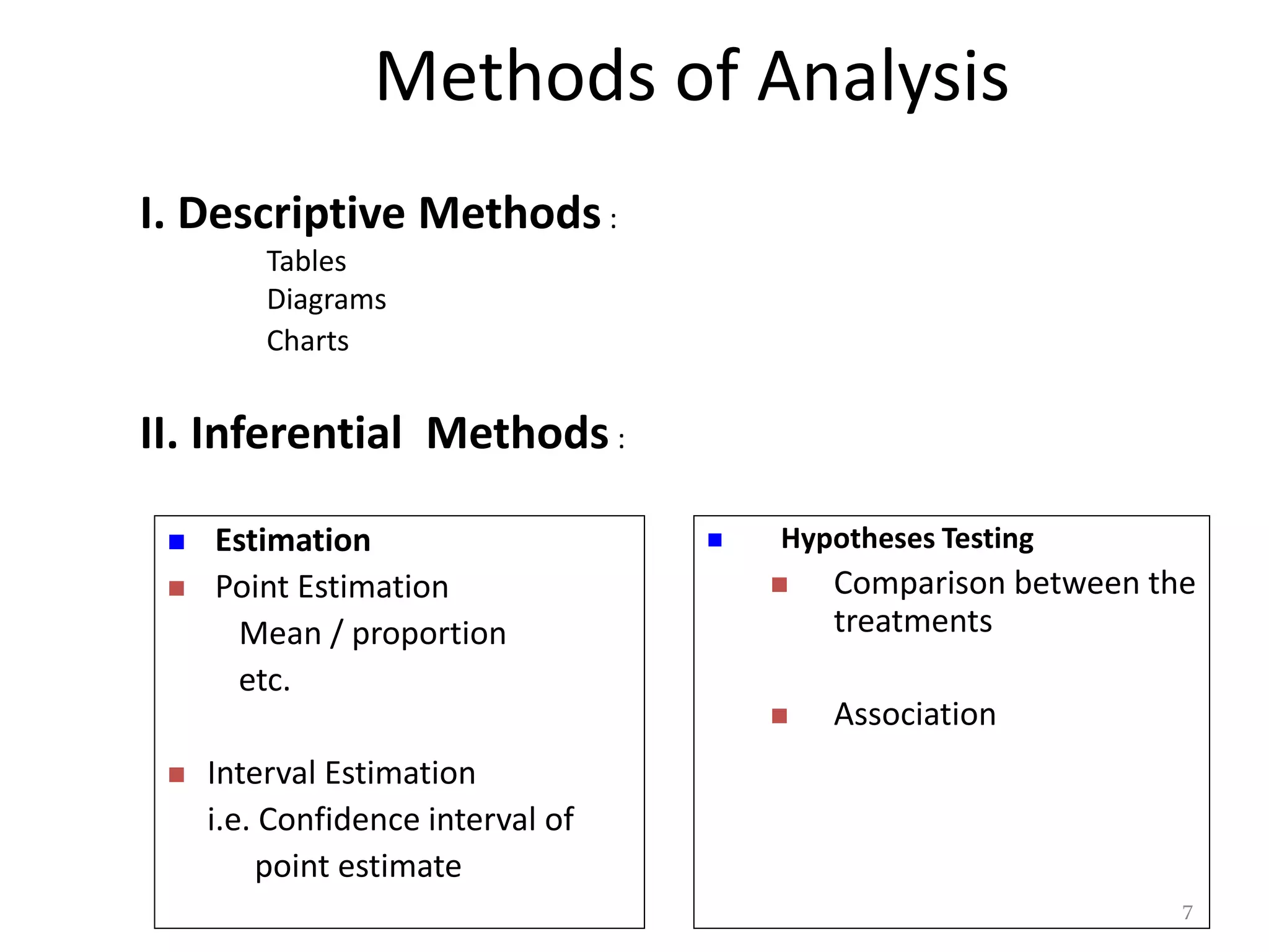 Bio-Statistics in Bio-Medical research | PPTX