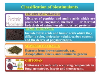 biostimulants and their role in soil health.pptx