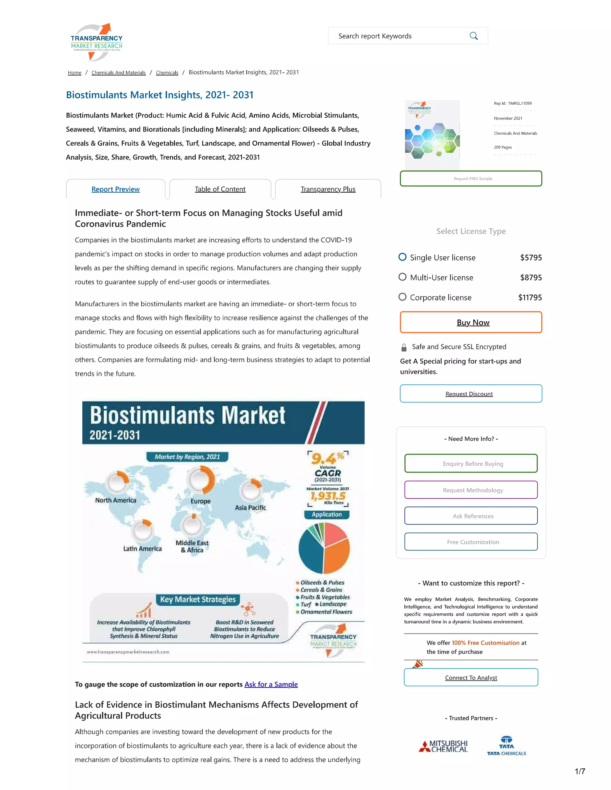 Biostimulants Market Insights, 2021- 2031 | PDF