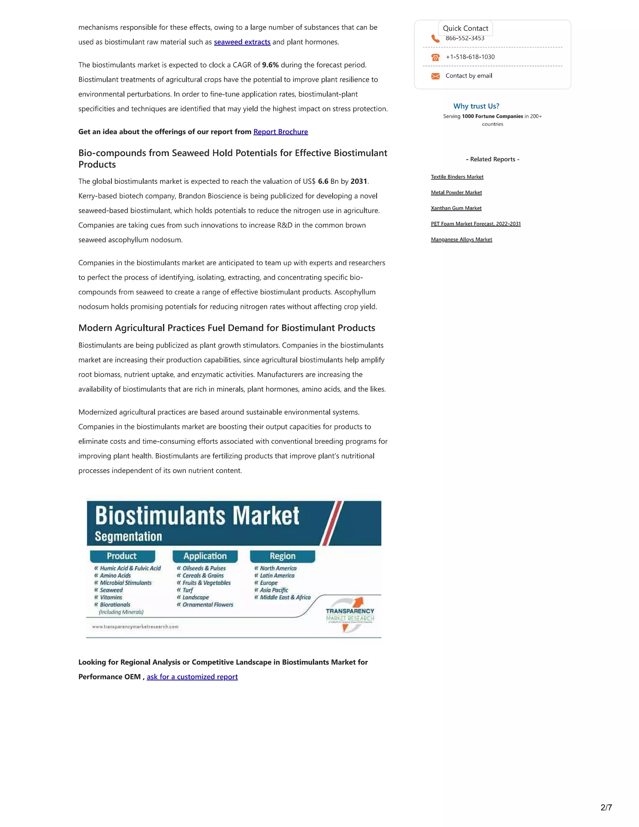 Biostimulants Market Insights, 2021- 2031 | PDF