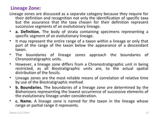 Biostratigraphy | PPT
