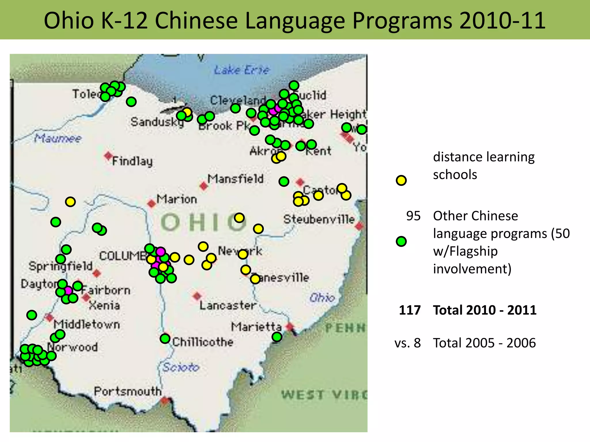 Z. Bi: The Role of the OSU K12 Chinese Flagship (X2) | PPT