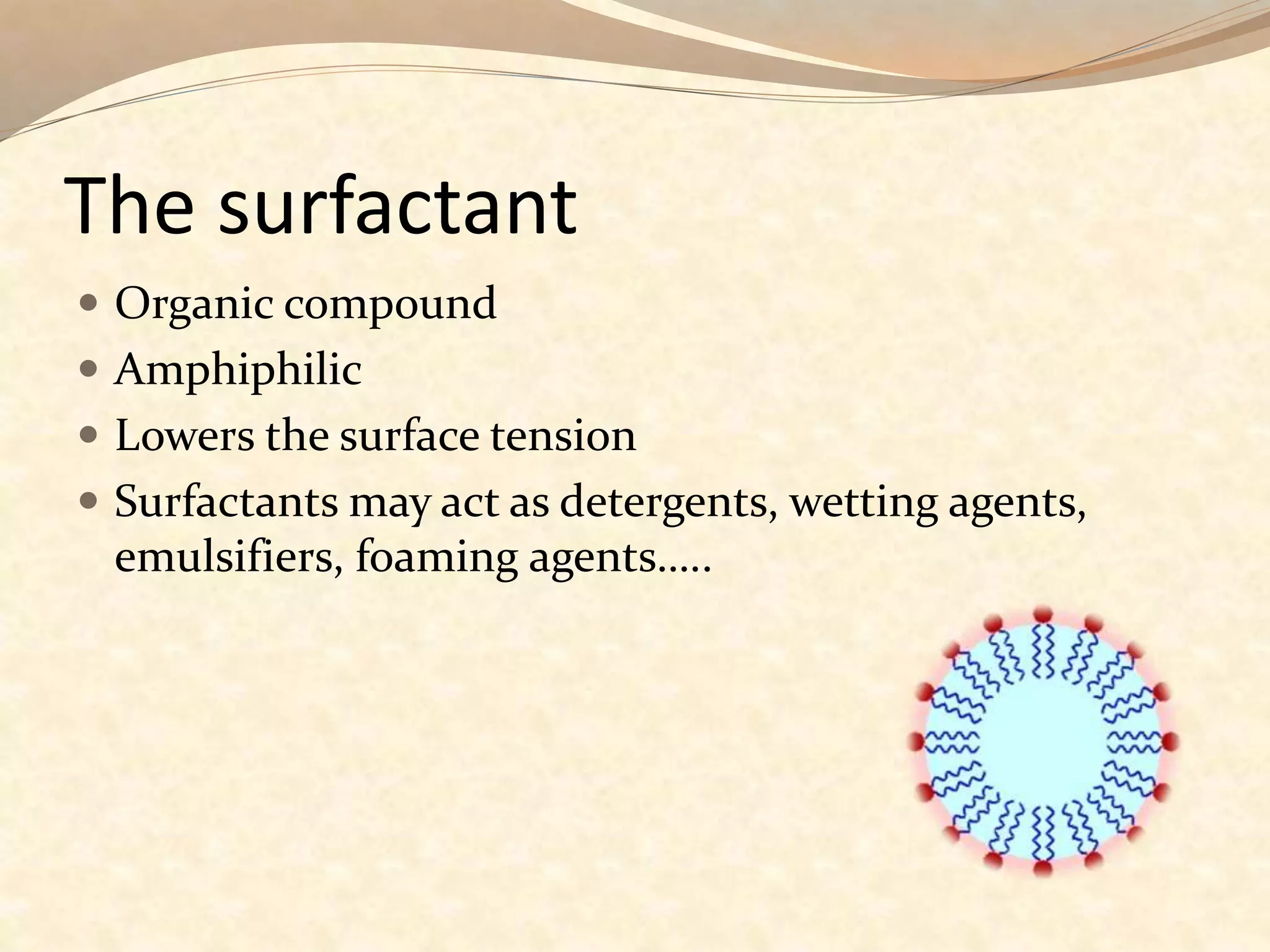 Biosurfactants production and applications. | PPTX