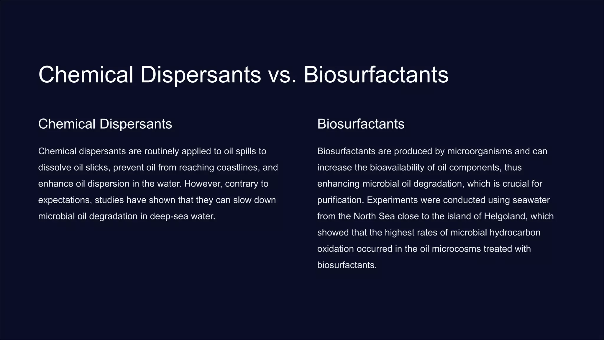 Biosurfactants: An Environmentally Friendly Solution for Oil Spills | PPTX