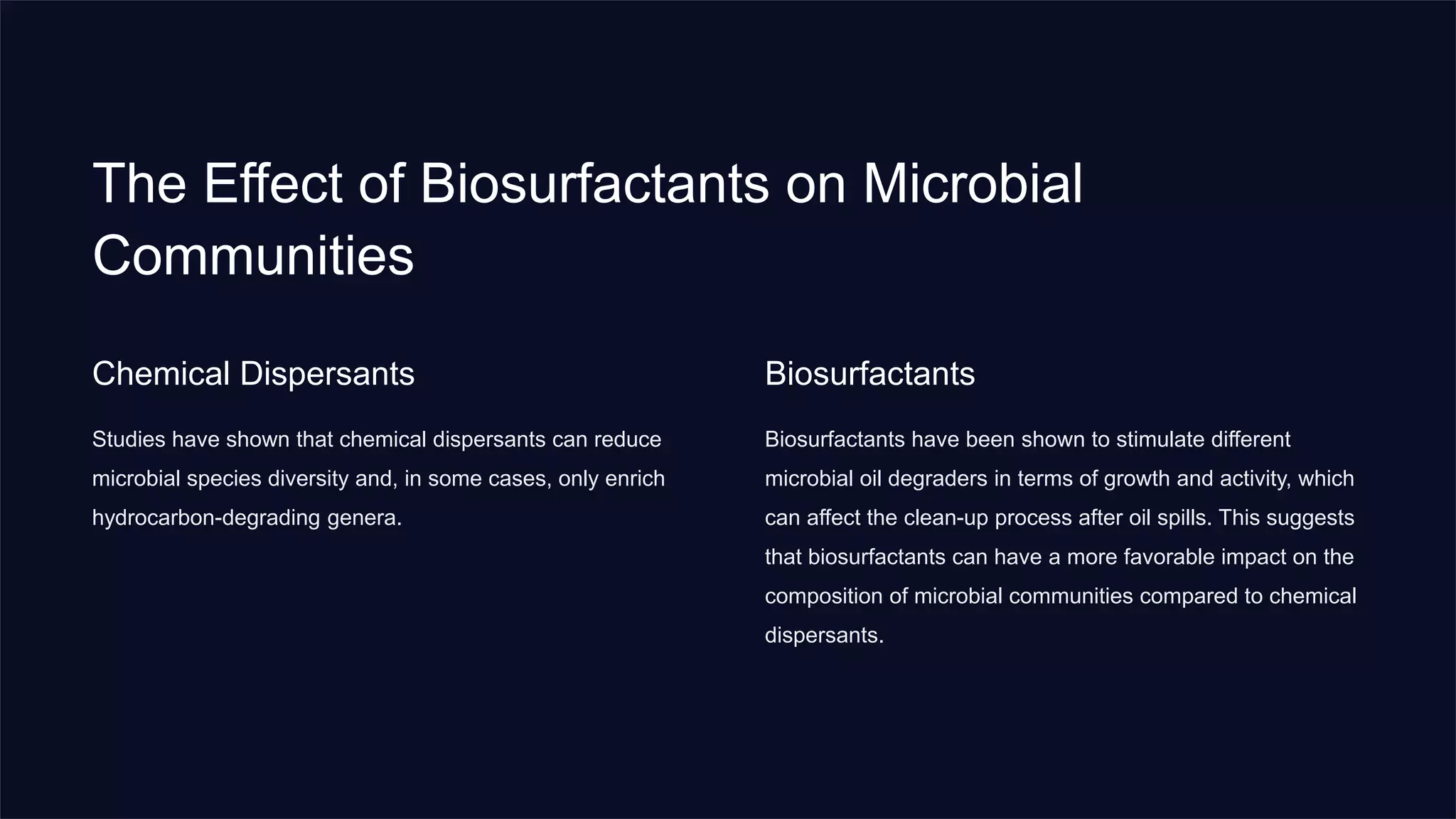 Biosurfactants: An Environmentally Friendly Solution for Oil Spills | PPTX