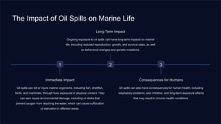 Biosurfactants: An Environmentally Friendly Solution for Oil Spills | PPTX