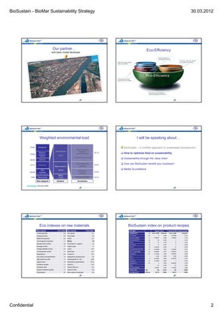 BioSustain - BioMar Sustainability Strategy 2012 | PDF