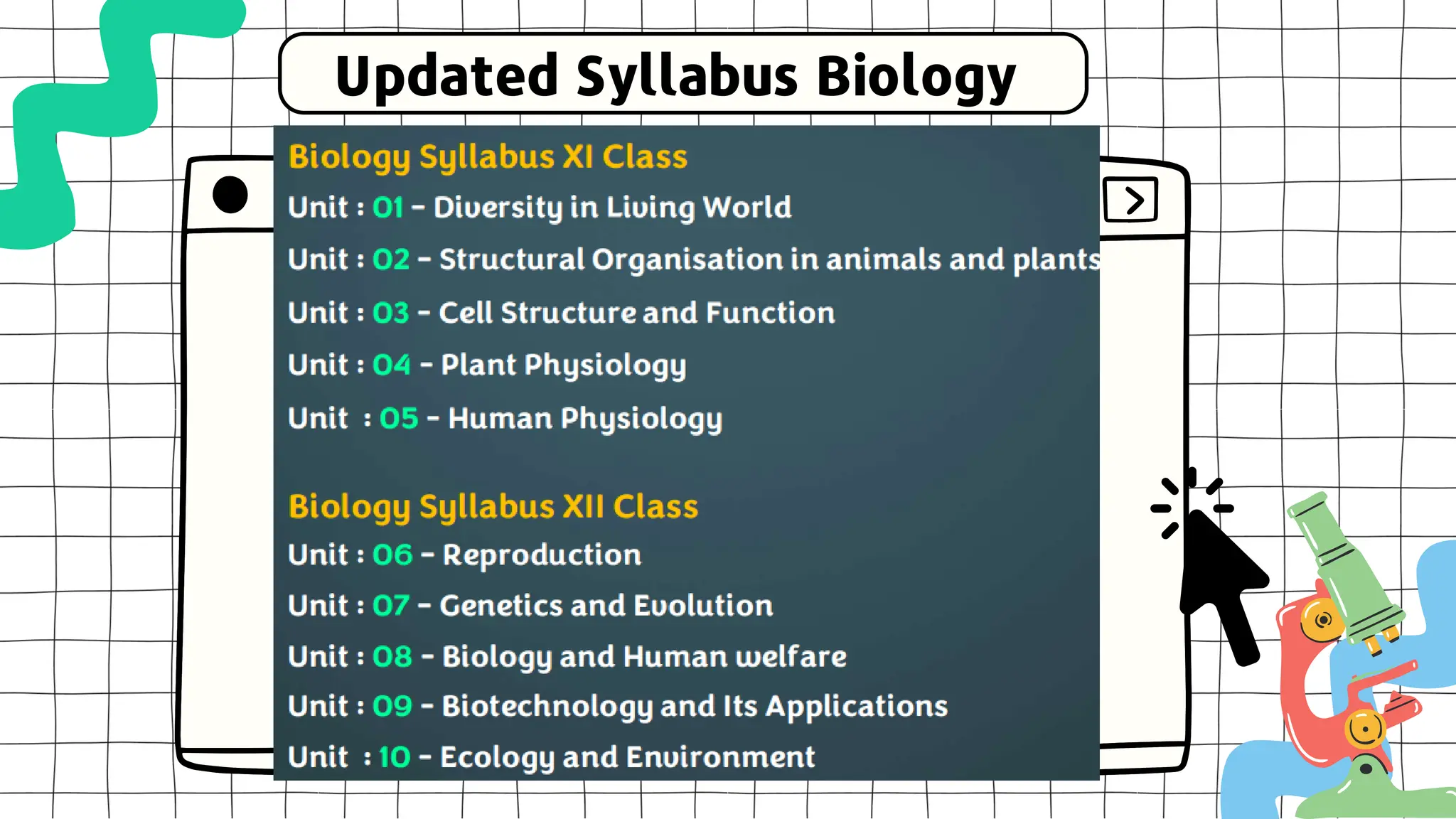 Bio Syllabus Pdf