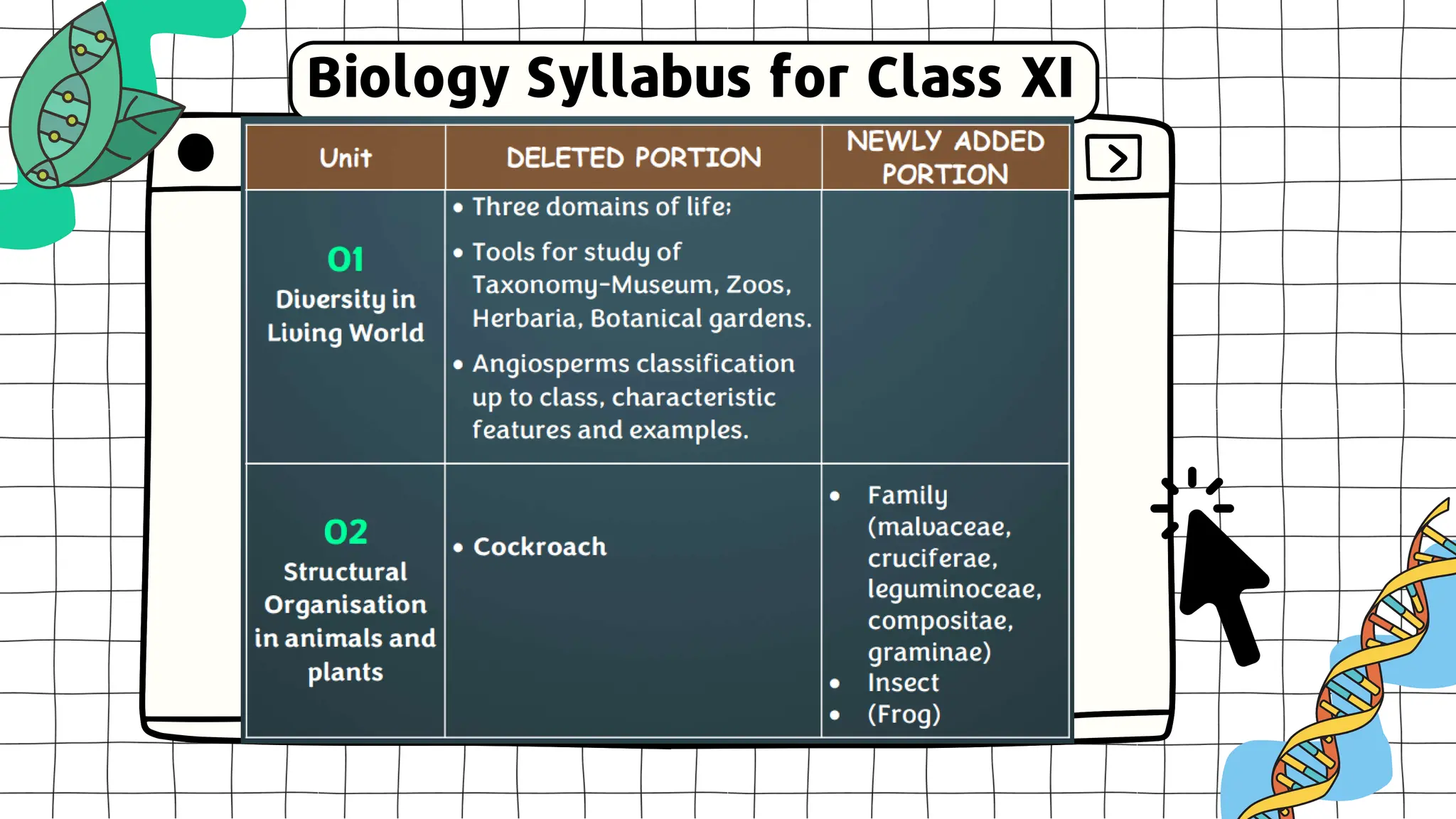 Bio Syllabus.pdf