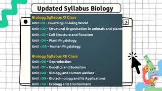 Bio Syllabus.pdf